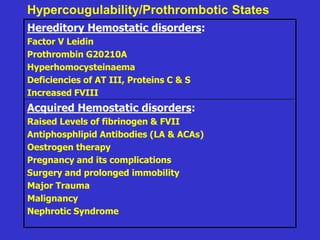 9-Hypercoagulability.ppt bbnnkkkkkyggfffvvbhh | PPT