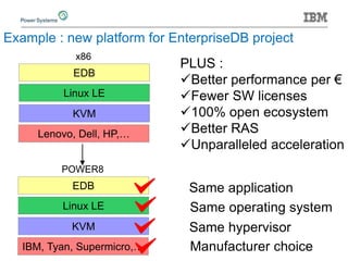 9/ IBM POWER @ OPEN'16 | PPT