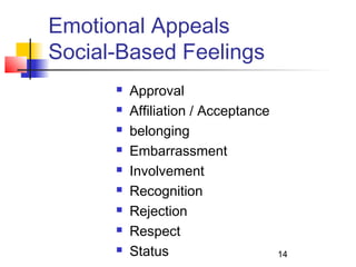 9 imc message strategy | PPT