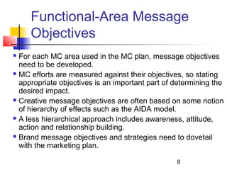9 imc message strategy | PPT