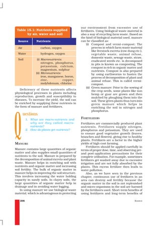 9 improvement in food resources | PDF | Agriculture | Industries