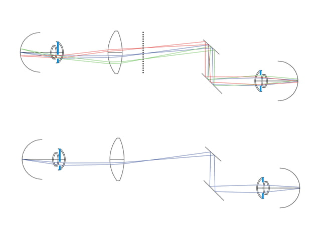9-Indirect Ophthalmoscope.ppt