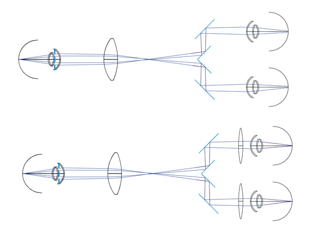 9-Indirect Ophthalmoscope.ppt