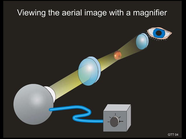 9-Indirect Ophthalmoscope.ppt