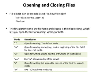 9 Inputs & Outputs | PPT