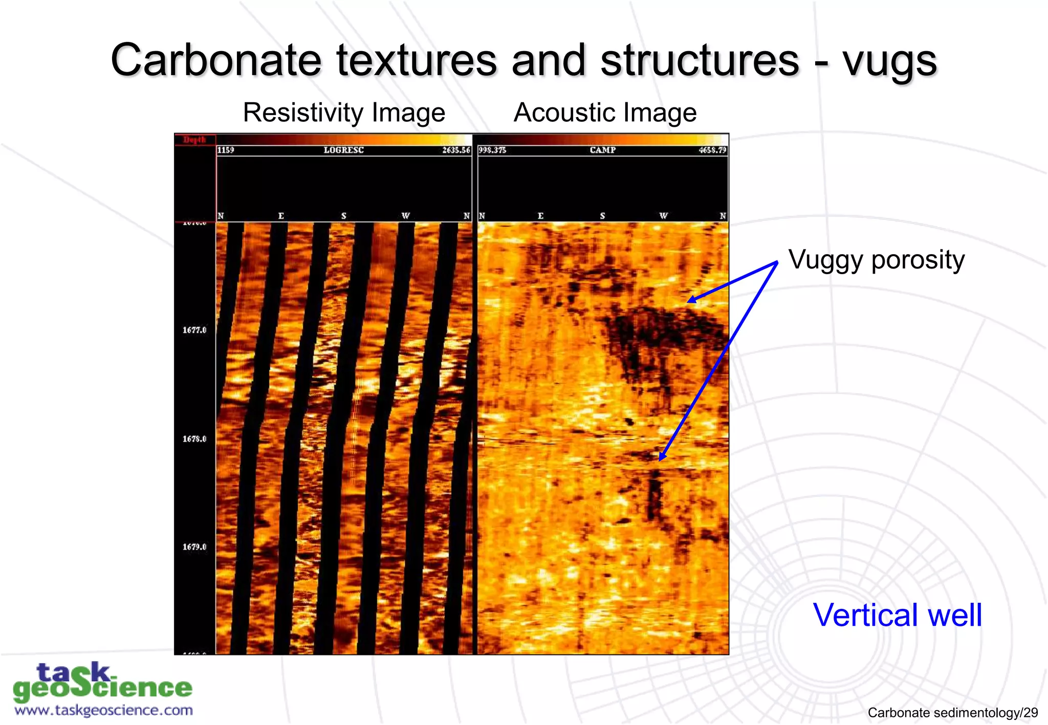 9 - Interpretation of carbonates.ppt