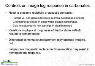 9 - Interpretation of carbonates.ppt