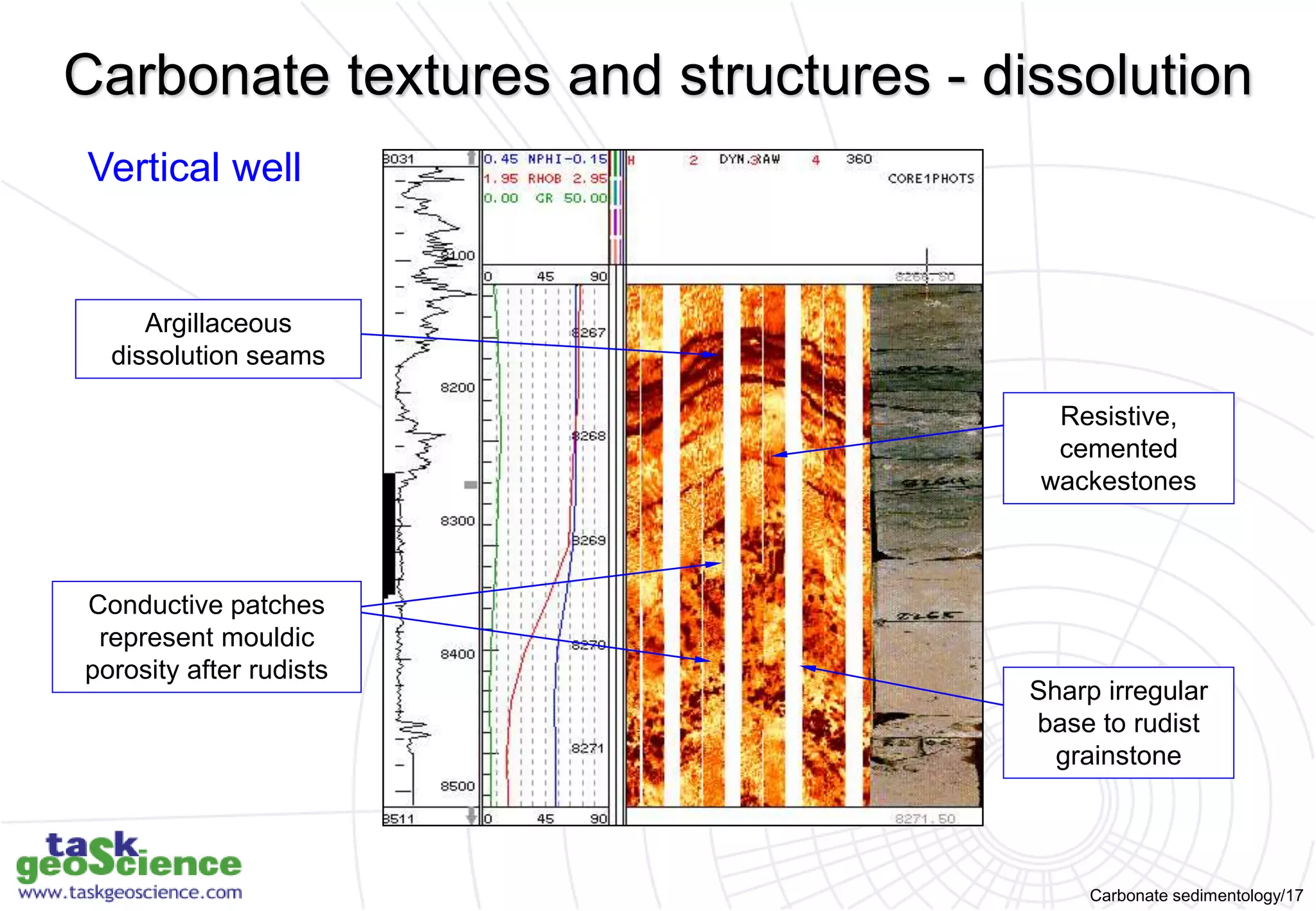 9 - Interpretation of carbonates.ppt