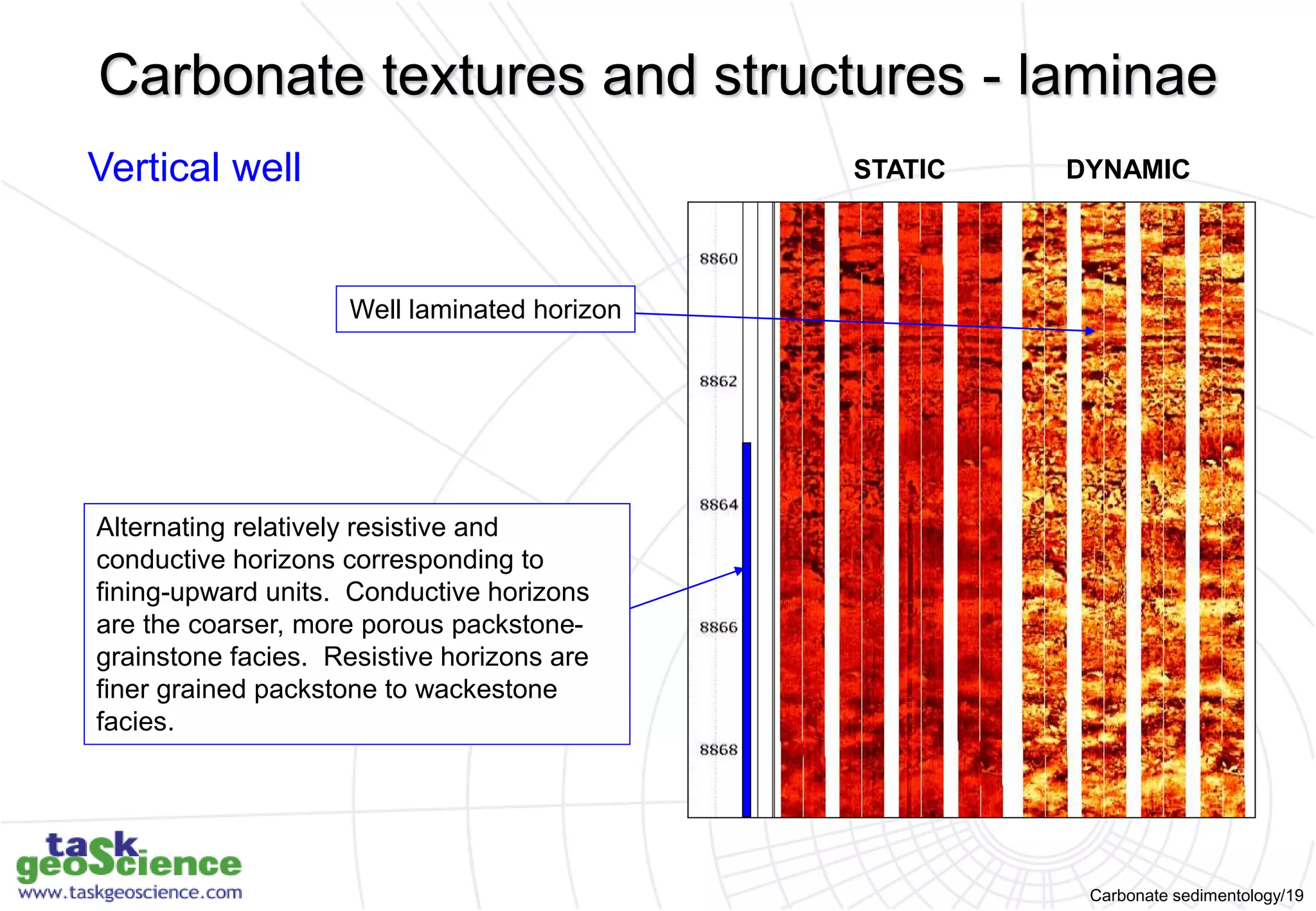 9 - Interpretation of carbonates.ppt