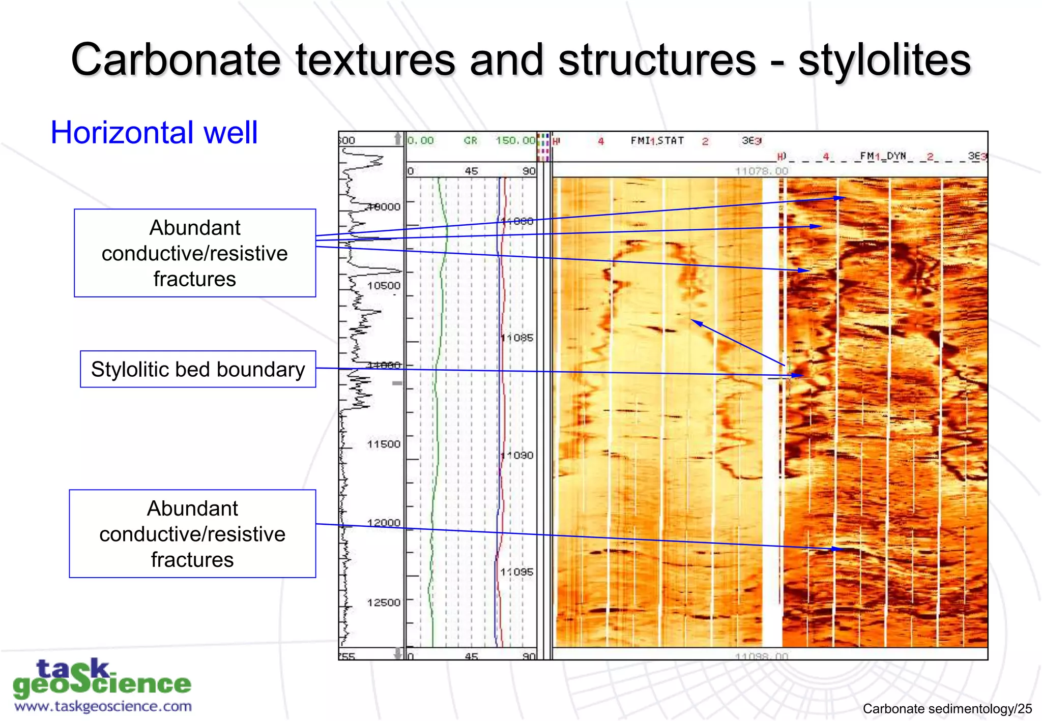 9 - Interpretation of carbonates.ppt