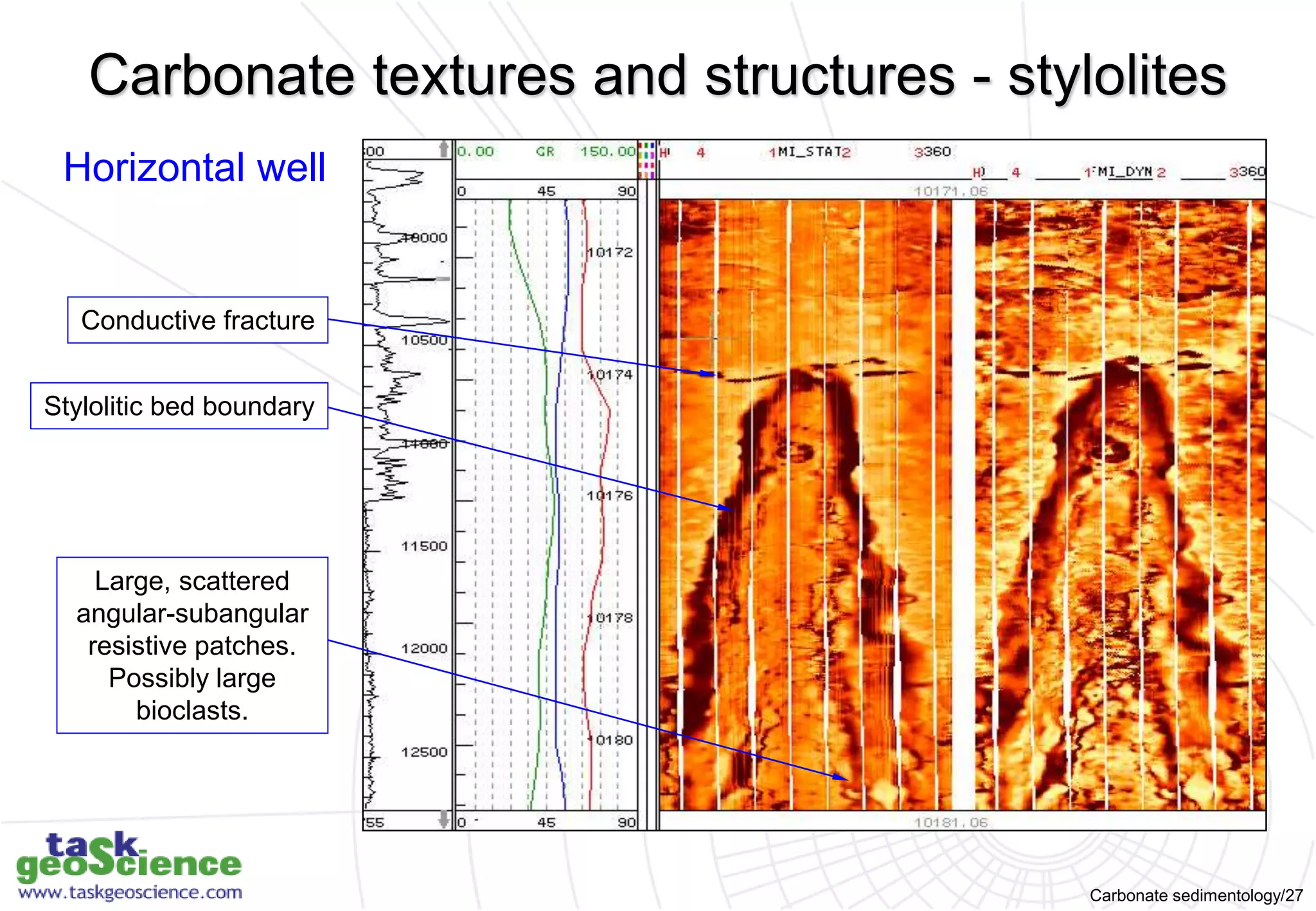 9 - Interpretation of carbonates.ppt