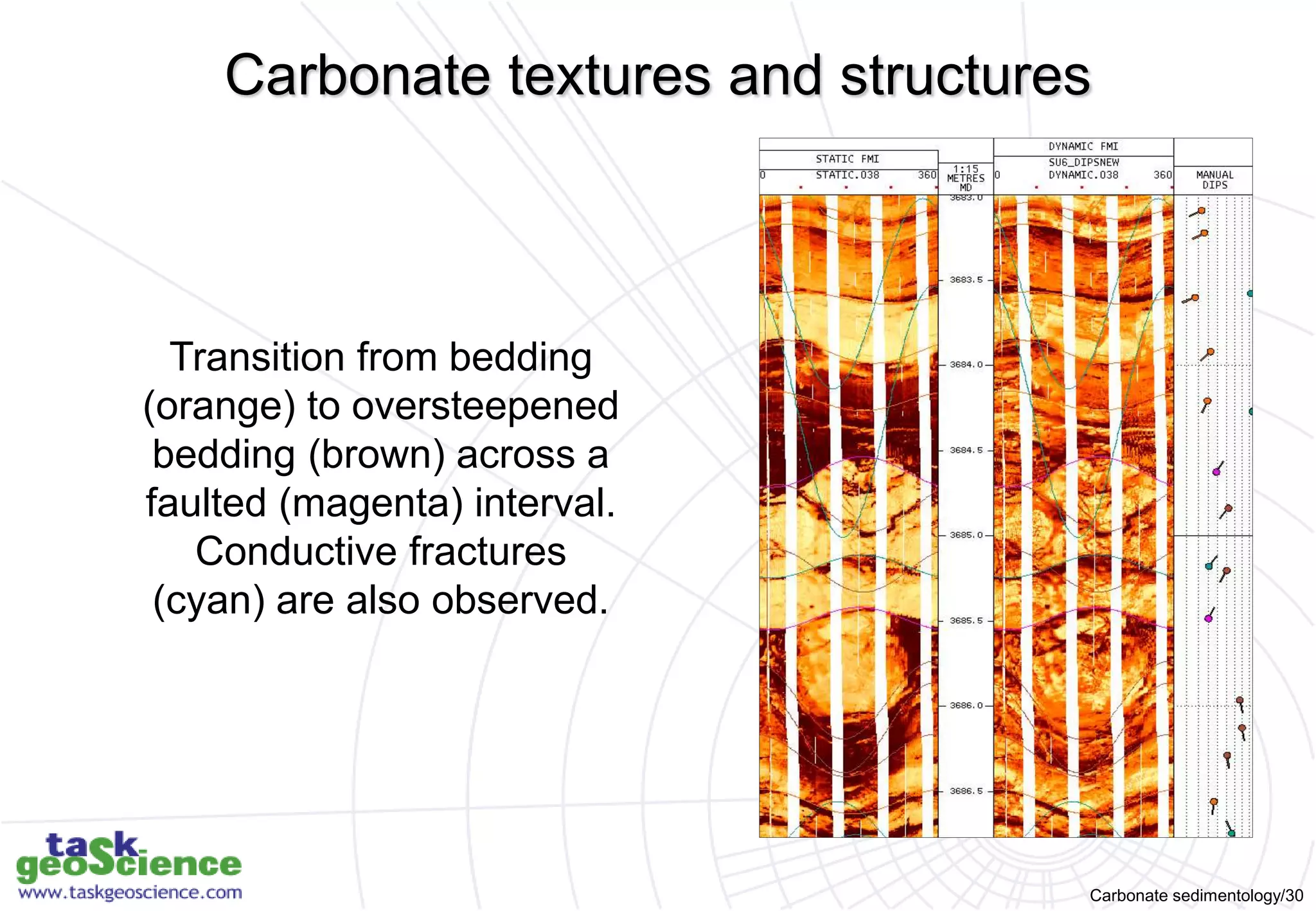 9 - Interpretation of carbonates.ppt