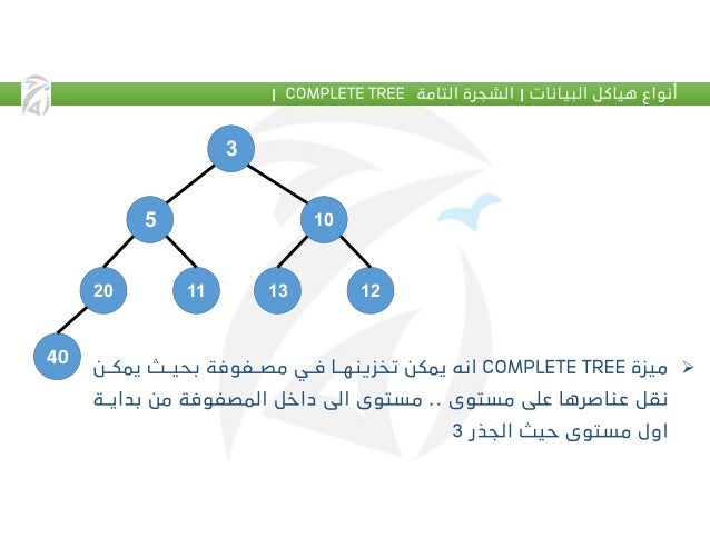 introduction to ds 2-2019 - complete tree