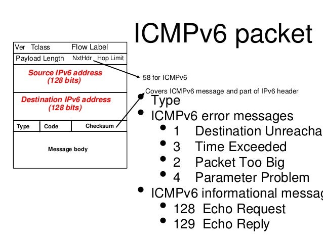 9 ipv6-routing