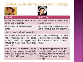 paper:5 Romantic Literature | PPT
