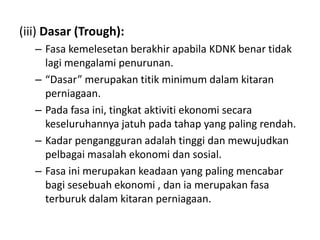 9 kitaran perniagaan, pengangguran dan inflasi | PPTX