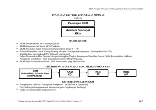 -9- KKM TIK KELAS 4 untuk Sekolah dasar (SD) | DOC