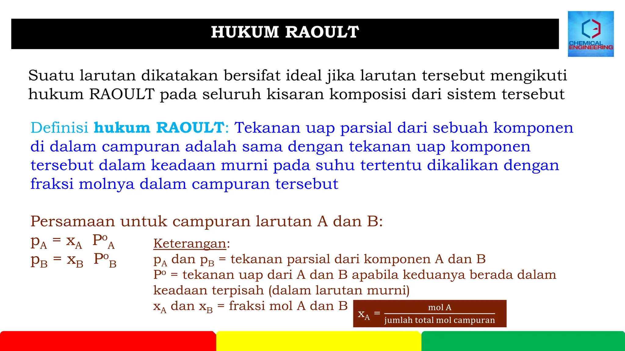 9 - Kimia Fisika Materi Tentang Larutan.pptx