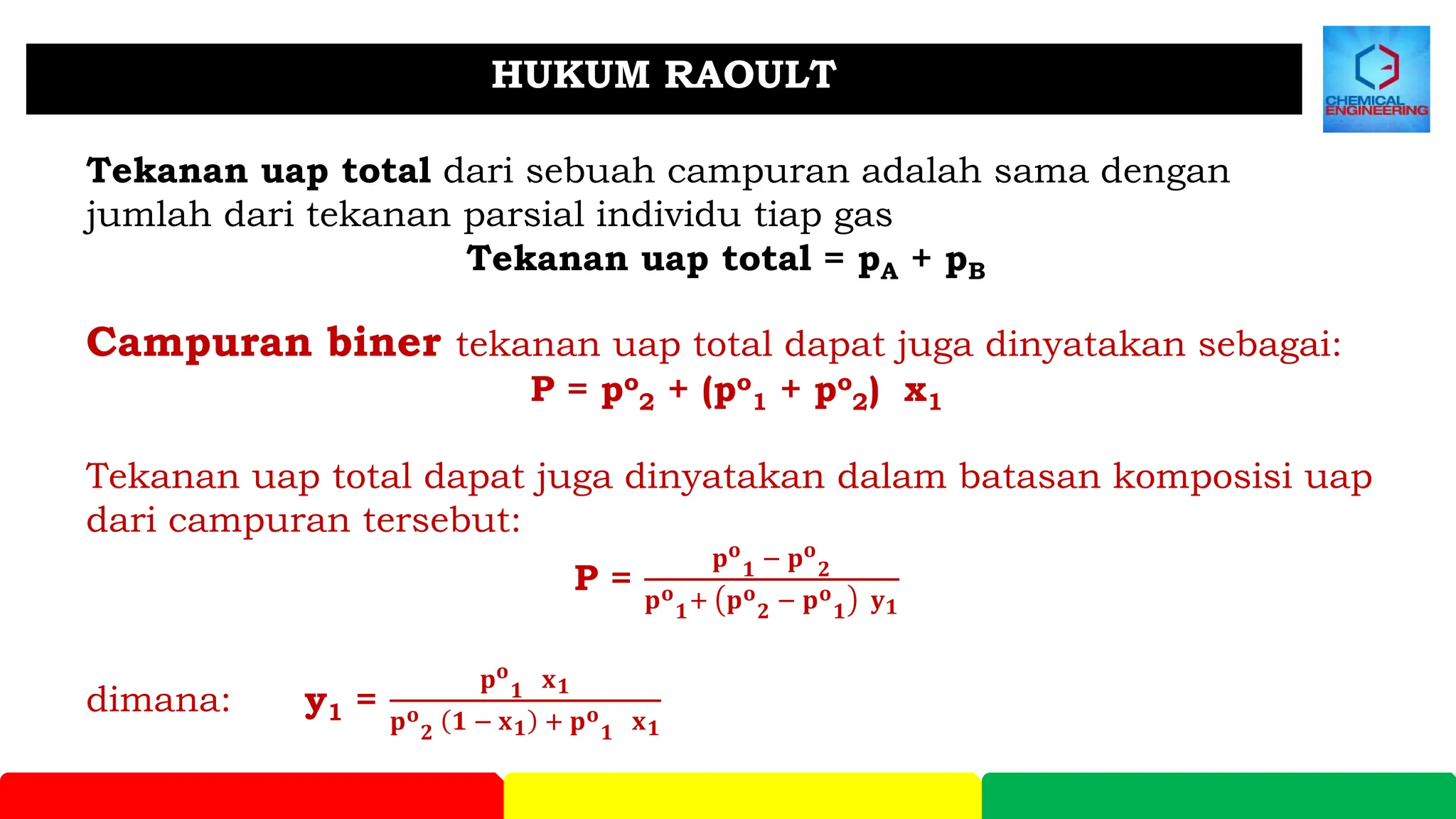 9 - Kimia Fisika Materi Tentang Larutan.pptx