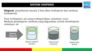 9 - Kimia Fisika Materi Tentang Larutan.pptx