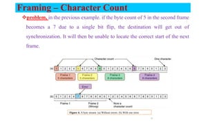 9-Lect_9-1.pptx9-Lect_9-1.pptx9-Lect_9-1.pptx