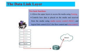 9-Lect_9-1.pptx9-Lect_9-1.pptx9-Lect_9-1.pptx