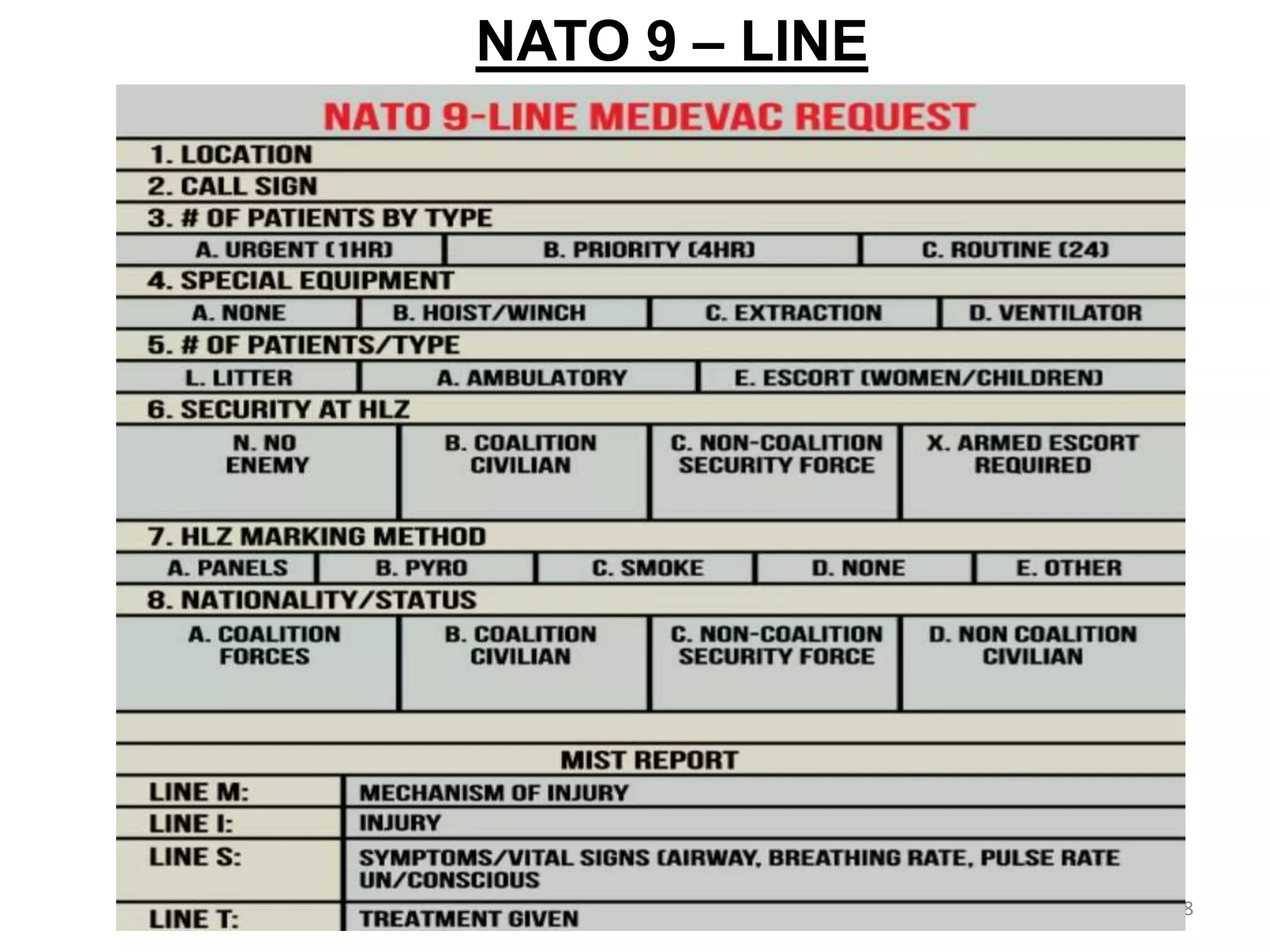 9 - LINER PROCEDURE.pptx
