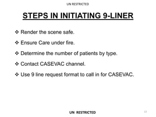 9 - LINER PROCEDURE.pptx