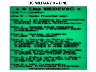 9 - LINER PROCEDURE.pptx