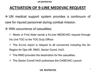 9 - LINER PROCEDURE.pptx