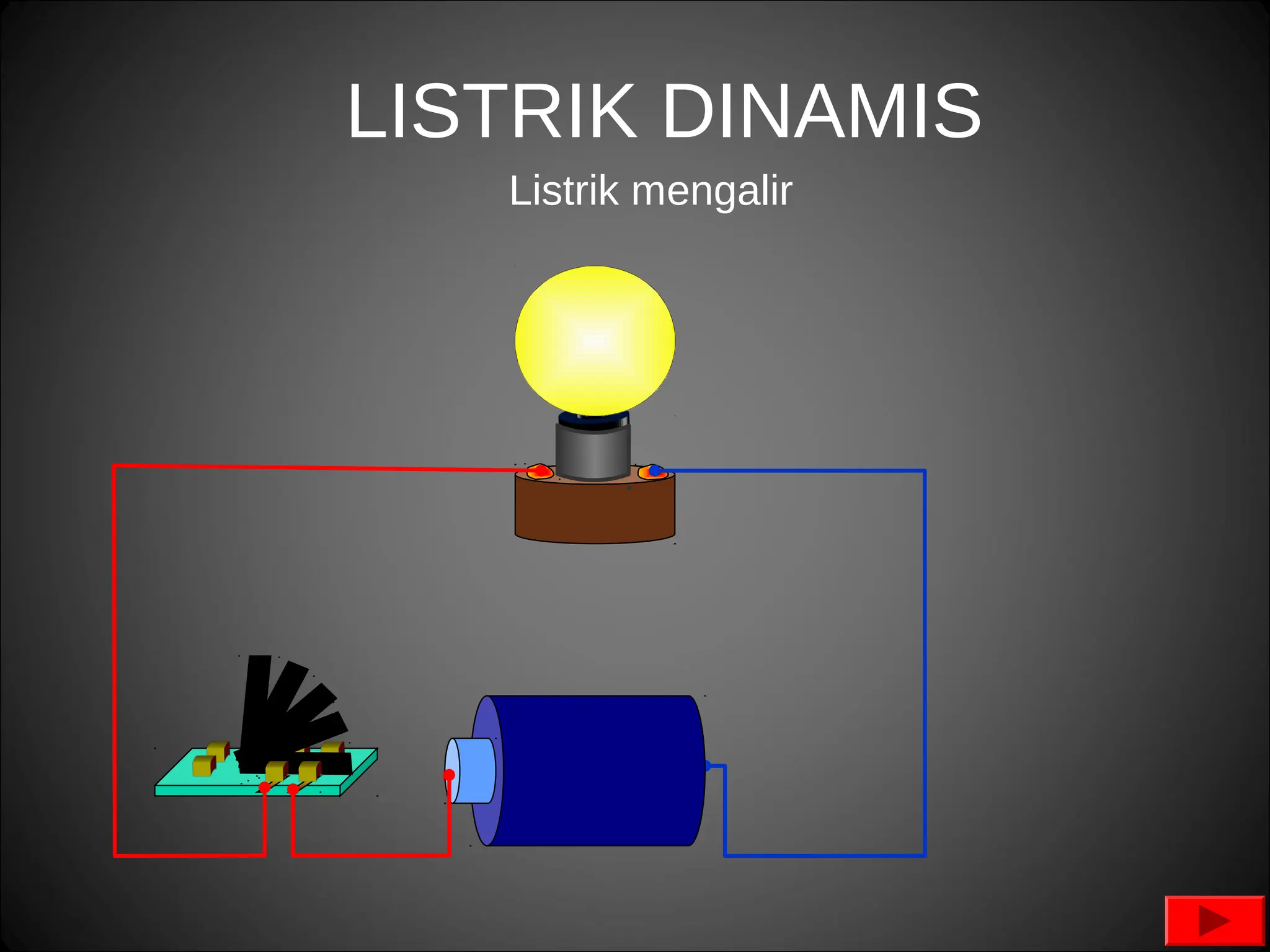 materi pelajaran kelas 9-Listrik Dinamis 1.pdf