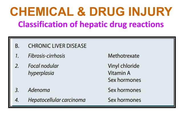 LIVER & GALLBLADDER: CHEMICAL & DRUG INJURY | PPT