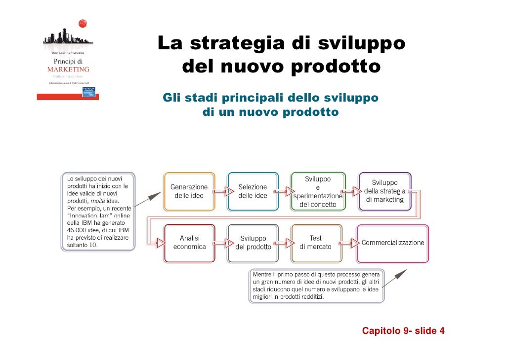9 lo sviluppo dei nuovi prodotti e le strategie del ciclo di vita d…