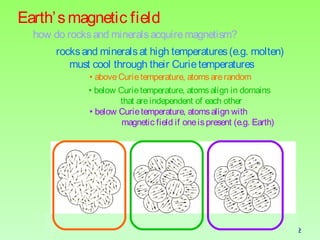 9 magnetic - introduction | PPT