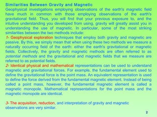 9 magnetic - introduction | PPT