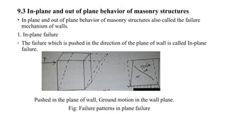9 - Masonry Structure Under Lateral Loads.pdf