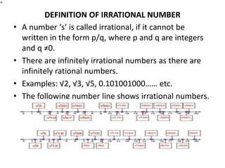 9-Maths Ch-1 PPT-1.pptx