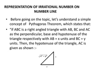 9-Maths Ch-1 PPT-1.pptx