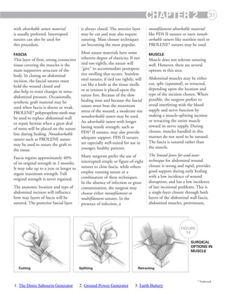 Wound Closure Manual | PDF