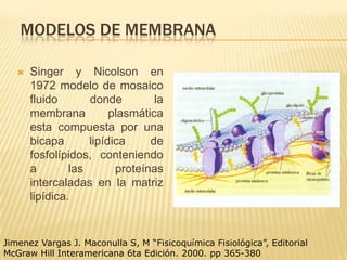 9. membrana citoplasmatica | PPTX
