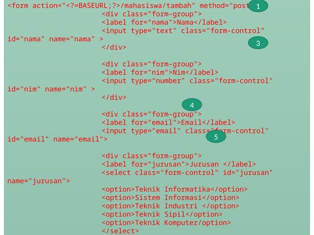 9-Membuat php MVC dengan insert data.pptx | Free Download 9-Membuat php MVC dengan insert data.pptx | Free Download
