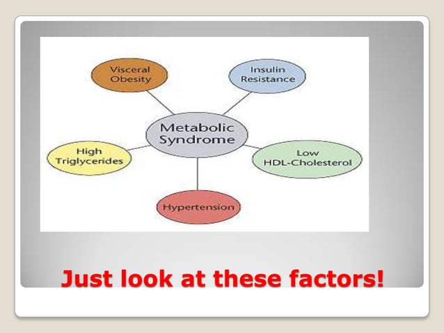9. metabolic syndrome | PPTX