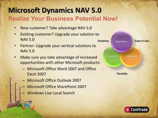 Introducing Microsoft Dynamics NAV | PDF