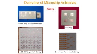 Microstrip Antennas | PPTX