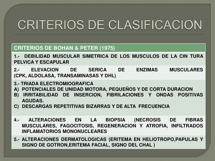 9. miopatias inflamatorias 2012