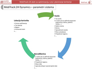 MobTrack:24 alati za optimizaciju ruta i dizajn teritorije | PDF