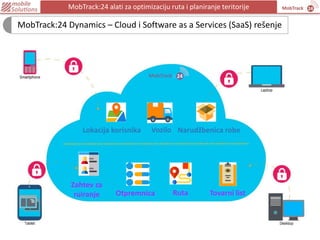 MobTrack:24 alati za optimizaciju ruta i dizajn teritorije | PDF