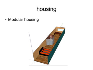 Modular Student Housing | PPT
