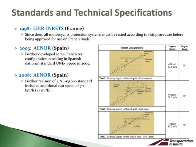 Motorcycle Crash Testing | PPT