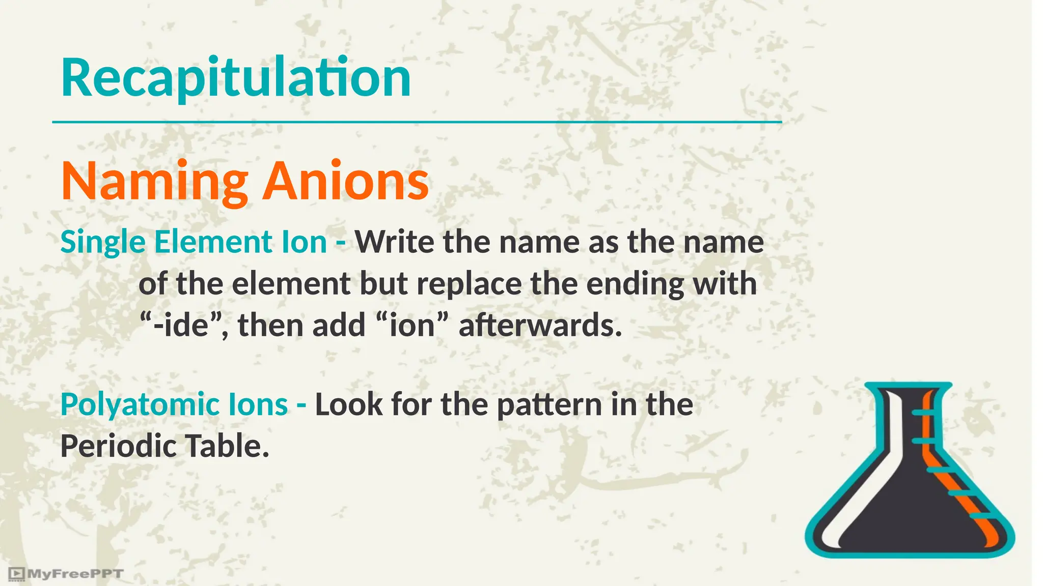 Definition, Naming and Writing Chemical Compounds | PPTX